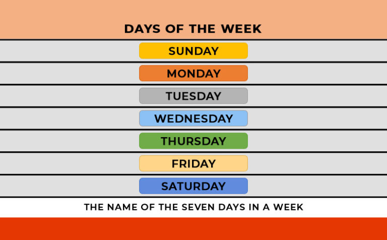 Astrology | Bigumbrella